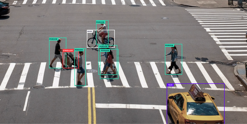 A Road To Machine Learning Collection | Tryolabs